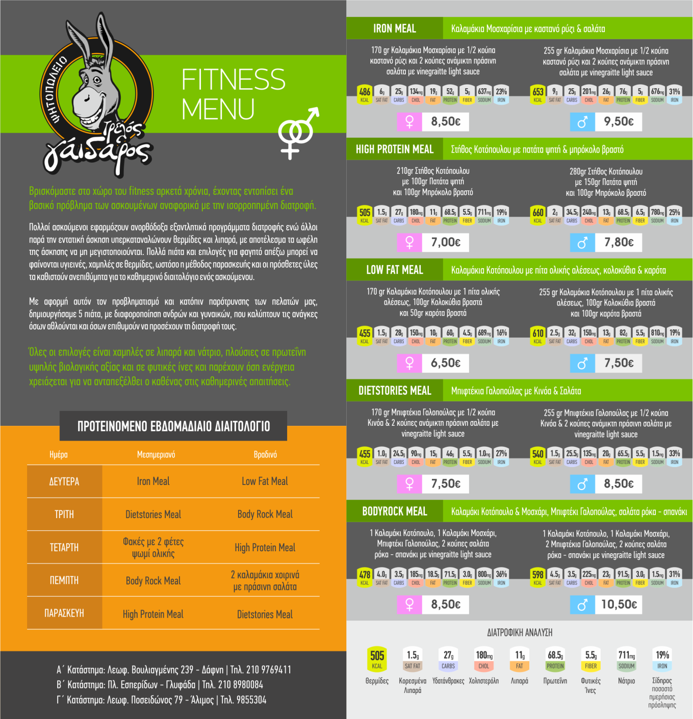 Fitness Menu Fitness Menu